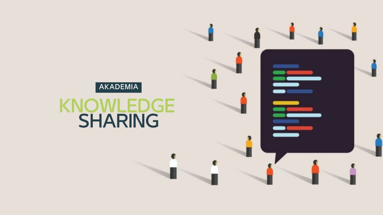 Knowledge sharing – Contelia.com I Content Marketing dla B2B
